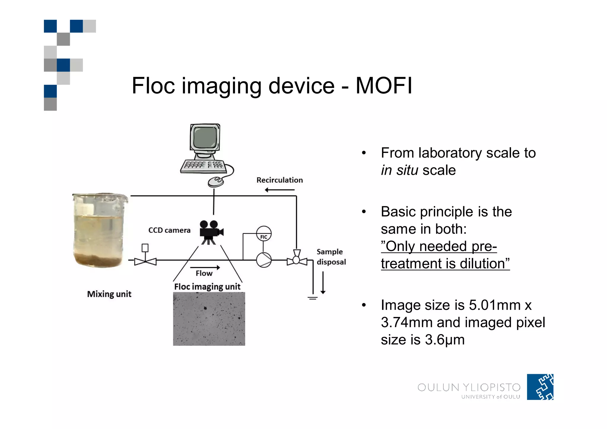 On-line optical monitoring of activated sludge floc morphopoly | PDF | Science