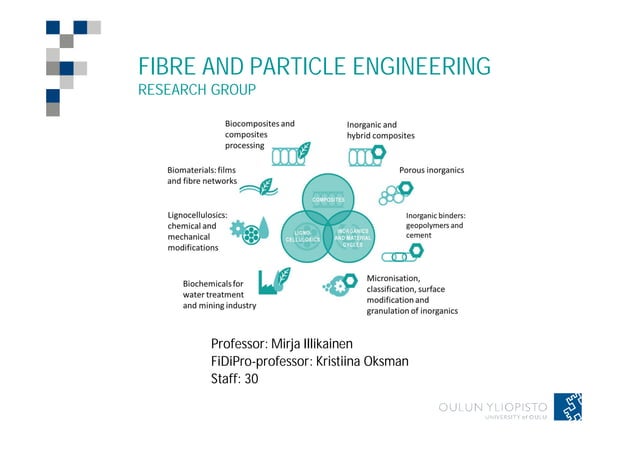 On-line optical monitoring of activated sludge floc morphopoly | PPT