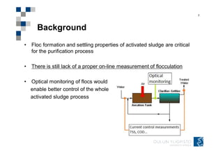 On-line optical monitoring of activated sludge floc morphopoly | PDF ...