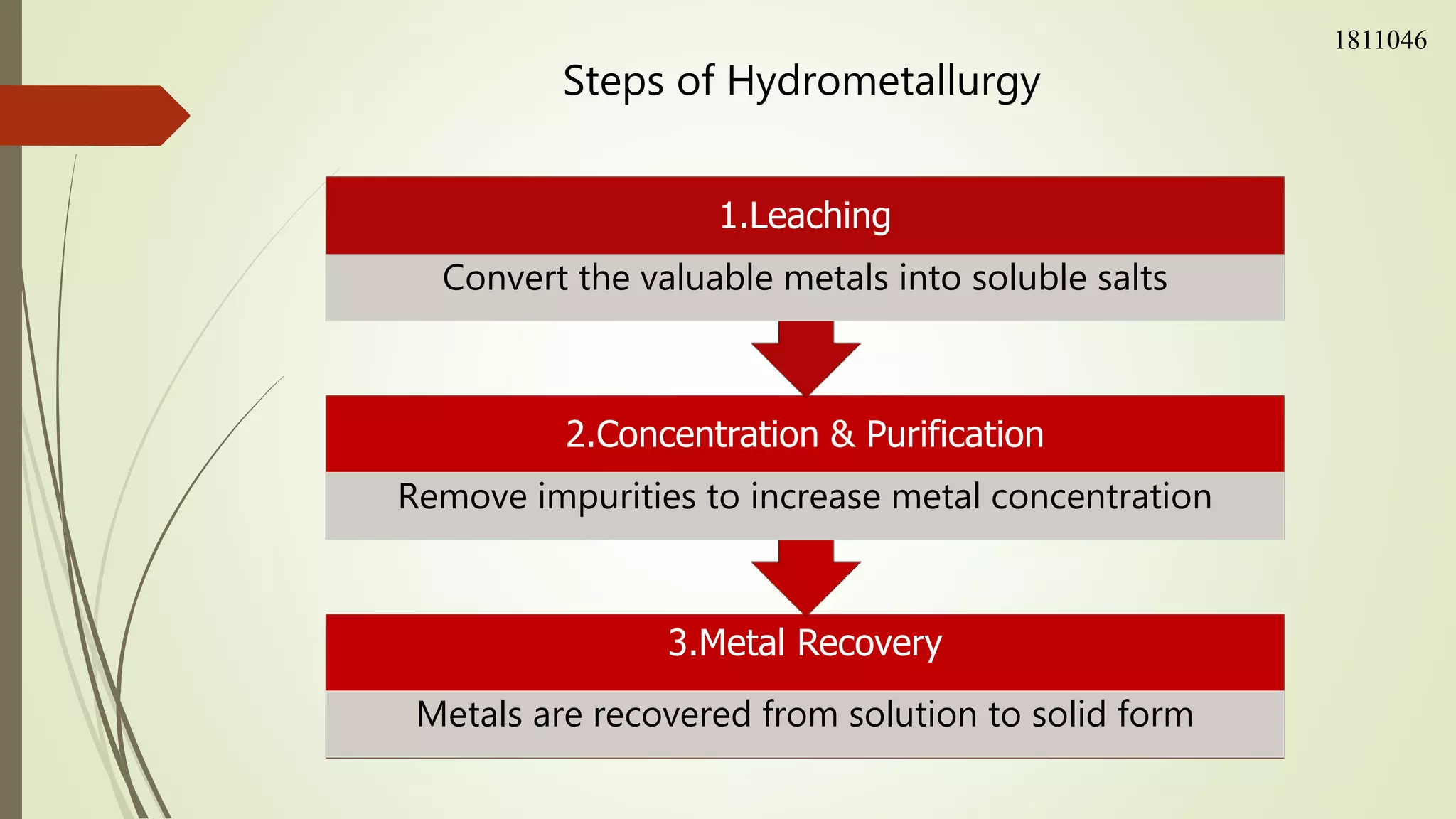 A brief Idea on Hydrometallurgy & Pyrometallurgy | PPTX