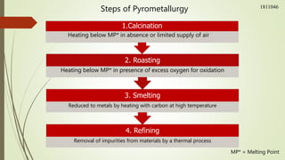 A brief Idea on Hydrometallurgy & Pyrometallurgy | PPT