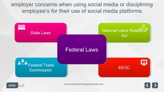 #397: Social Media and the Workplace: Legal, Ethical and Practical ...
