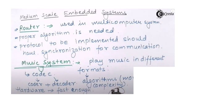 Lecture on Embedded System, introduction, types | PDF | Computing ... Lecture on Embedded System, introduction, types | PDF | Computing ...