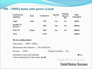 mmesolaroff-gridongridsolarsystem-130731040231-phpapp02 (1).pptx