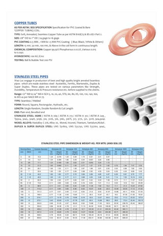 Instrumentation Tubes fittings manufacturer and supplier in india | PDF