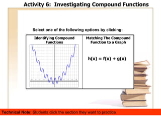 Mmeu05 a05compoundfunctions | PPT