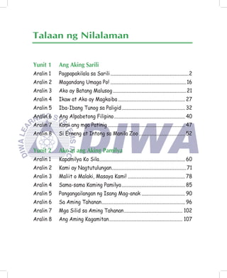 Talaan Ng Nilalaman Halimbawa
