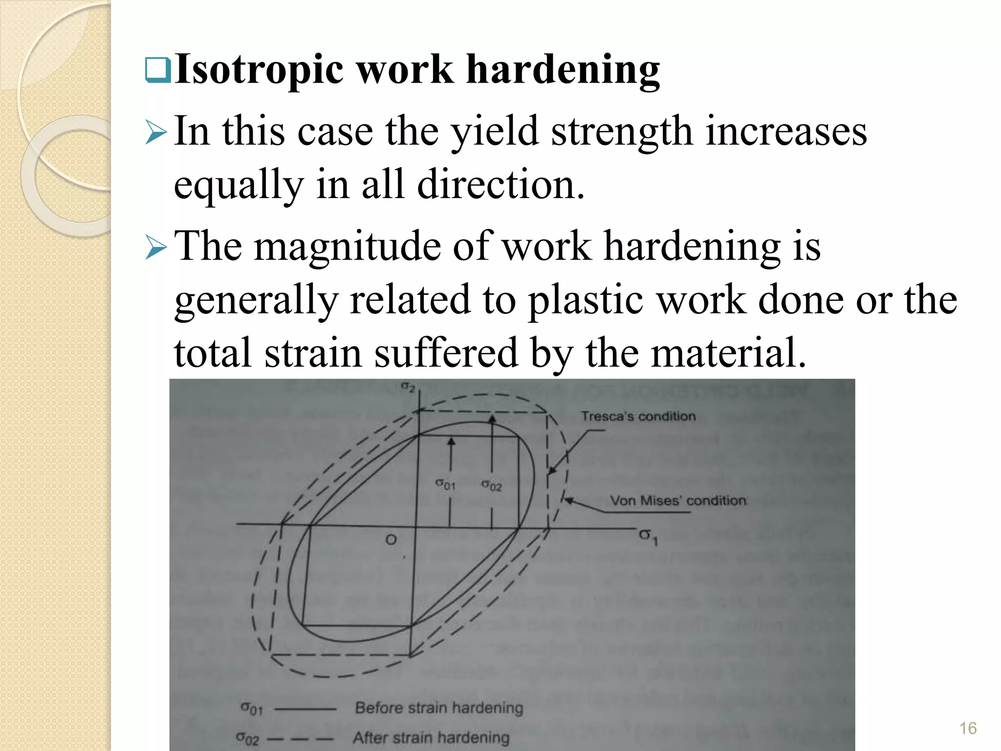work hardening | PPTX