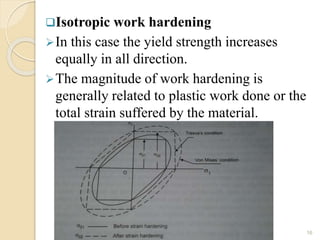 work hardening | PPTX