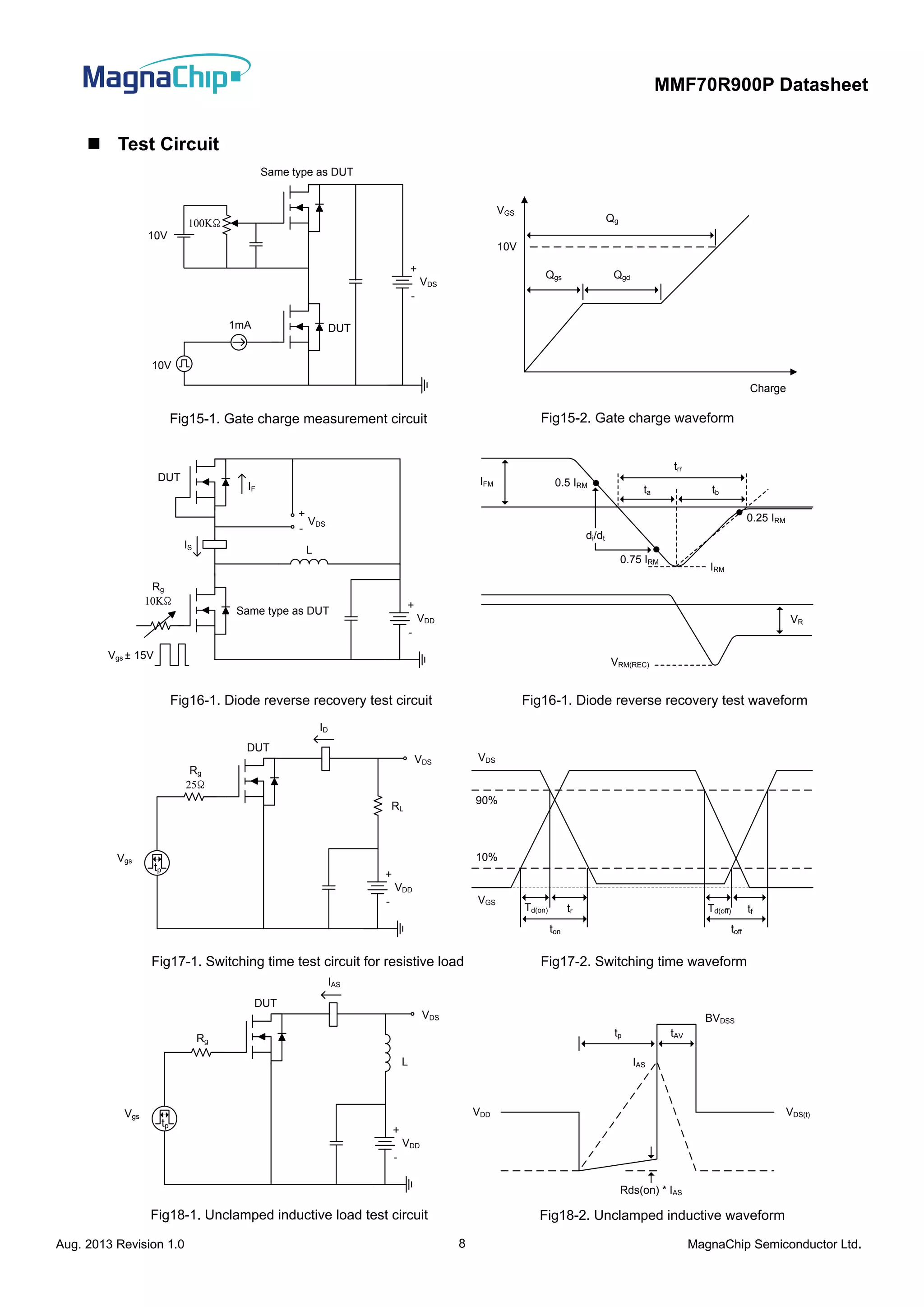 Original N-channel MOSFET MMF70R900P 70R900P 70R900 750V 5A TO-220 New ...
