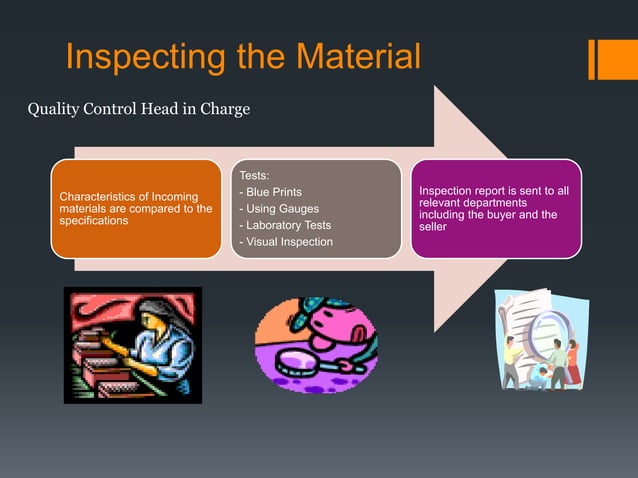 MATERIALS MANAGEMENT | PPTX