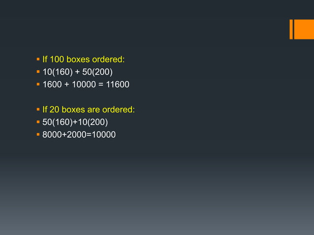 MATERIALS MANAGEMENT | PPTX