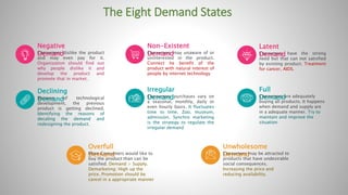 Marketing Management | PPT