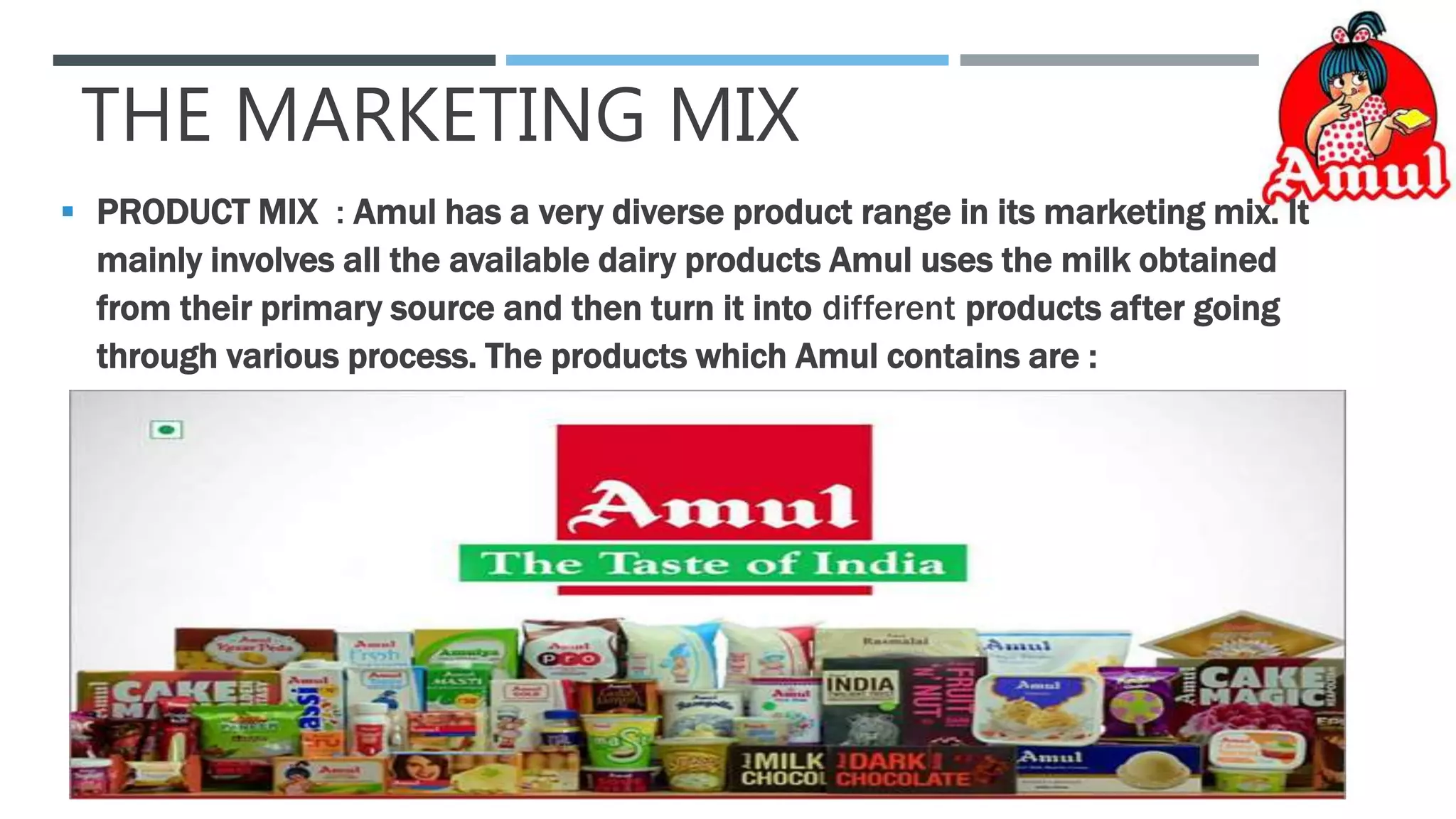 Amul company presentation, slideshare | PPTX