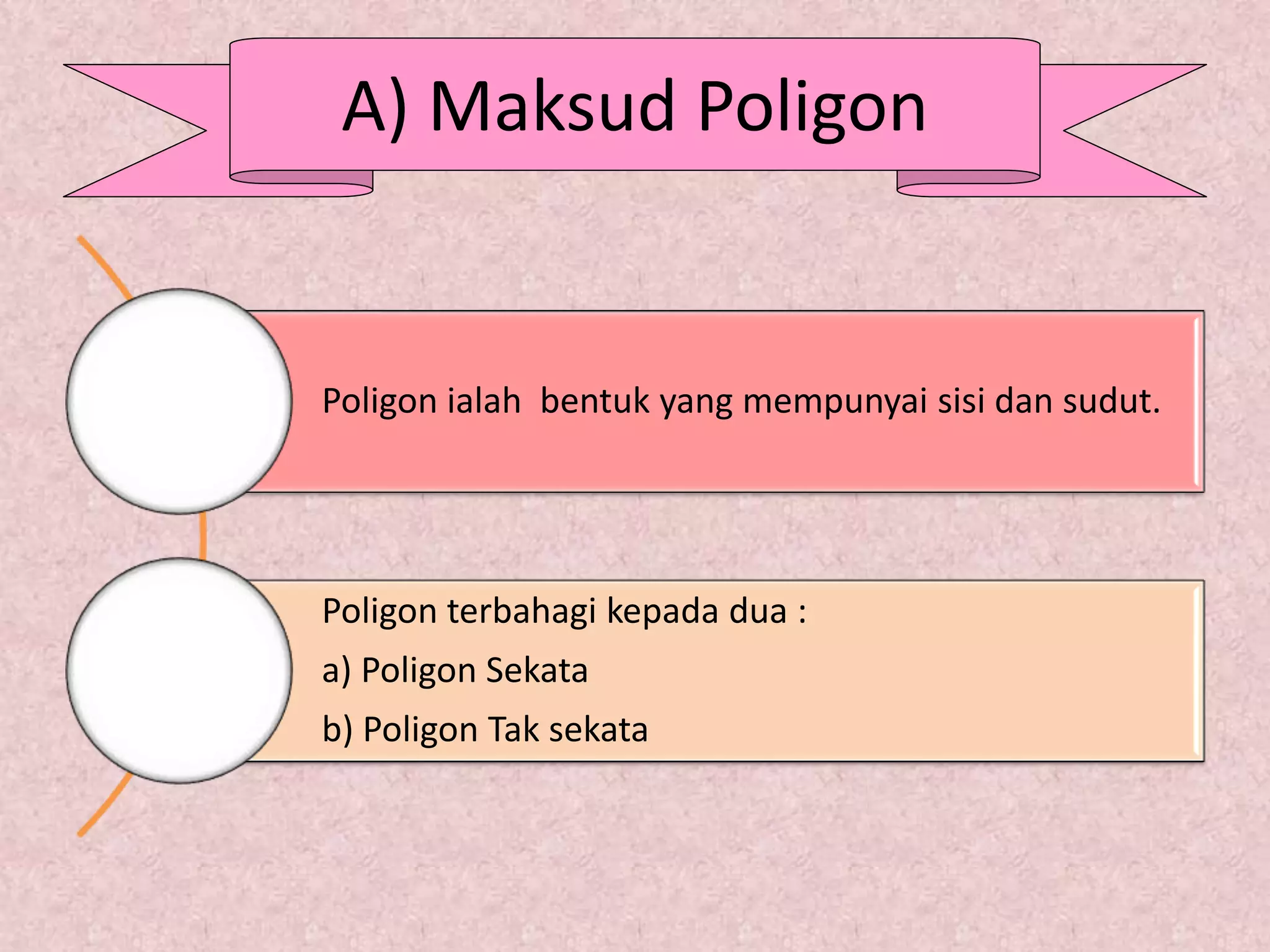 Matematik_poligon Ting 2 | PPTX