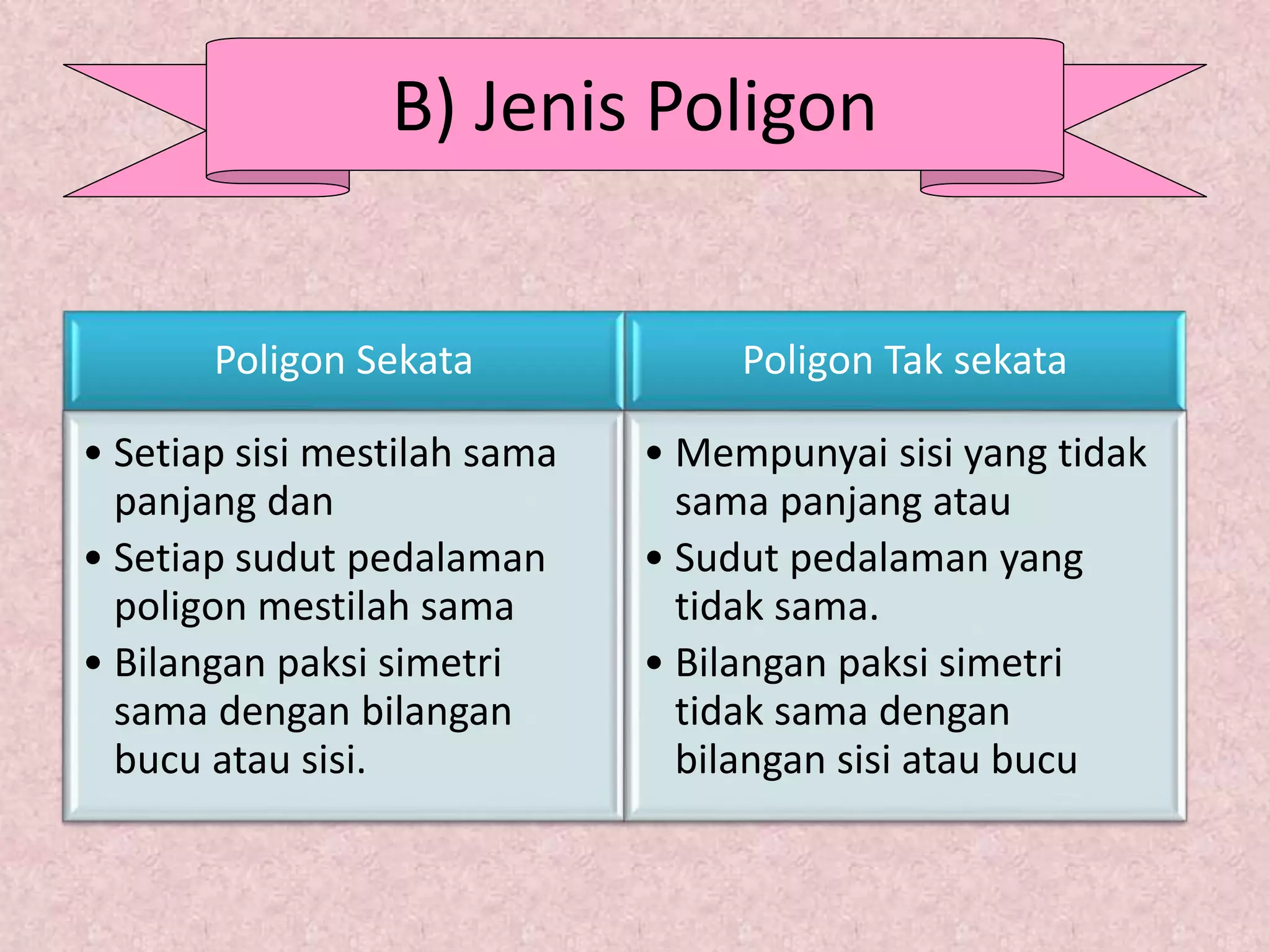 Matematik_poligon Ting 2 | PPTX