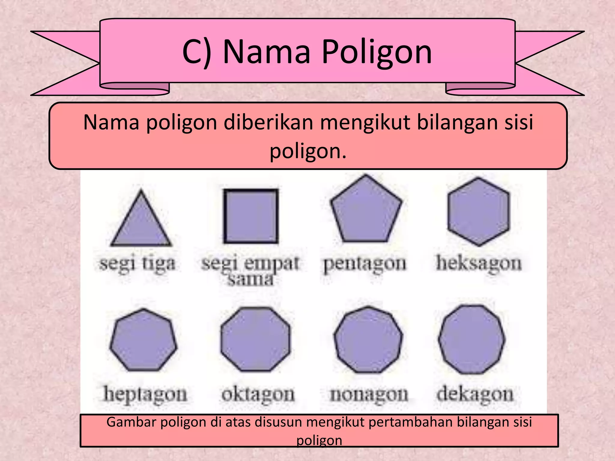 Matematik_poligon Ting 2 | PPTX