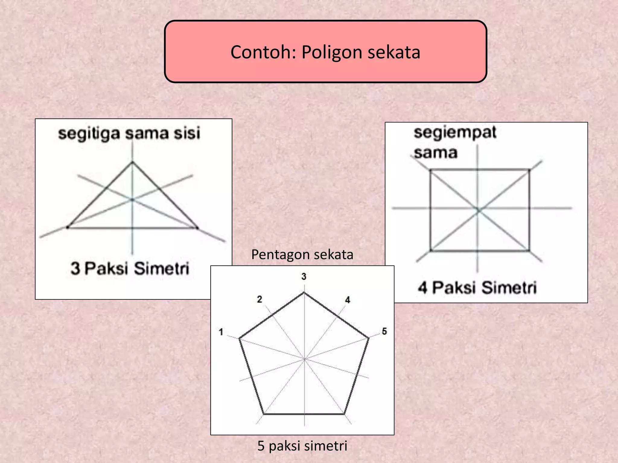 Matematik_poligon Ting 2 | PPTX