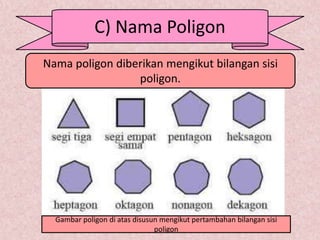 Matematik_poligon Ting 2 | PPTX