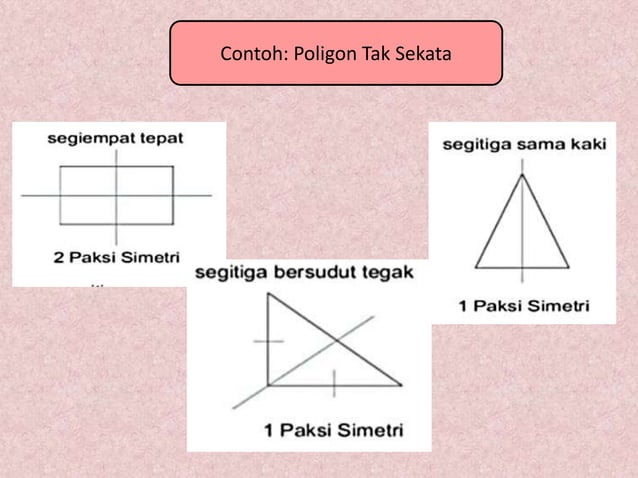 Matematik_poligon Ting 2 | PPTX