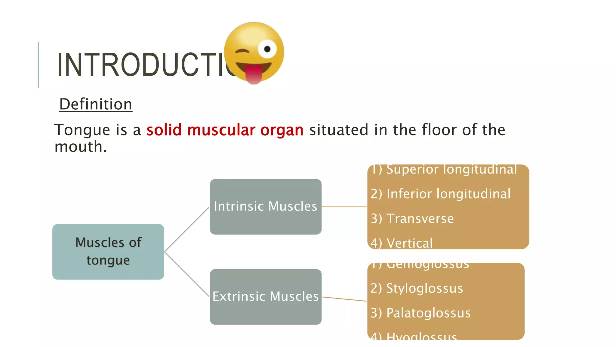 Muscles of the tongue | PPTX