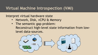 Pitfalls of virtual machine introspection on modern hardware | PPT