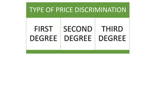 Price Discrimination Methods | PPT