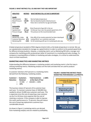 Mmh wp final rb | PDF