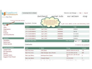 Mm hub profile set up | PPTX