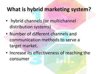 Mm hybrid marketing | PPTX | Retail Industry | Industries