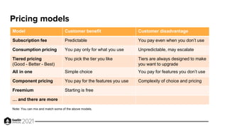 Picking the Perfect Pricing Model that Fits Your App and More with ...