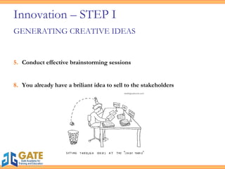Mmi entrepreneurship intro | PPT