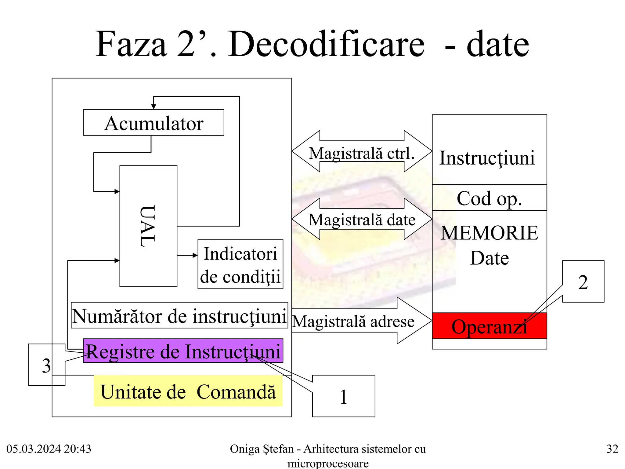 curs microprocesoare si microcontrolere ASC Curs 2008.ppt