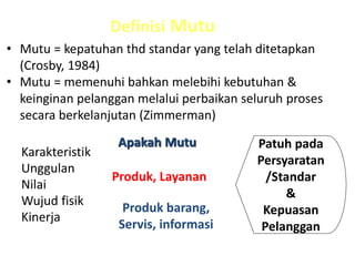 MMIK_3,_Mutu,_standar,_daftar_tilik.pptx