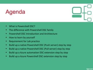 Mmik_Powershell_DSC_Azure_DSC | PPT