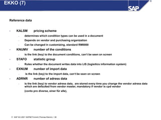 MM Important Tables in Purchasing.ppt