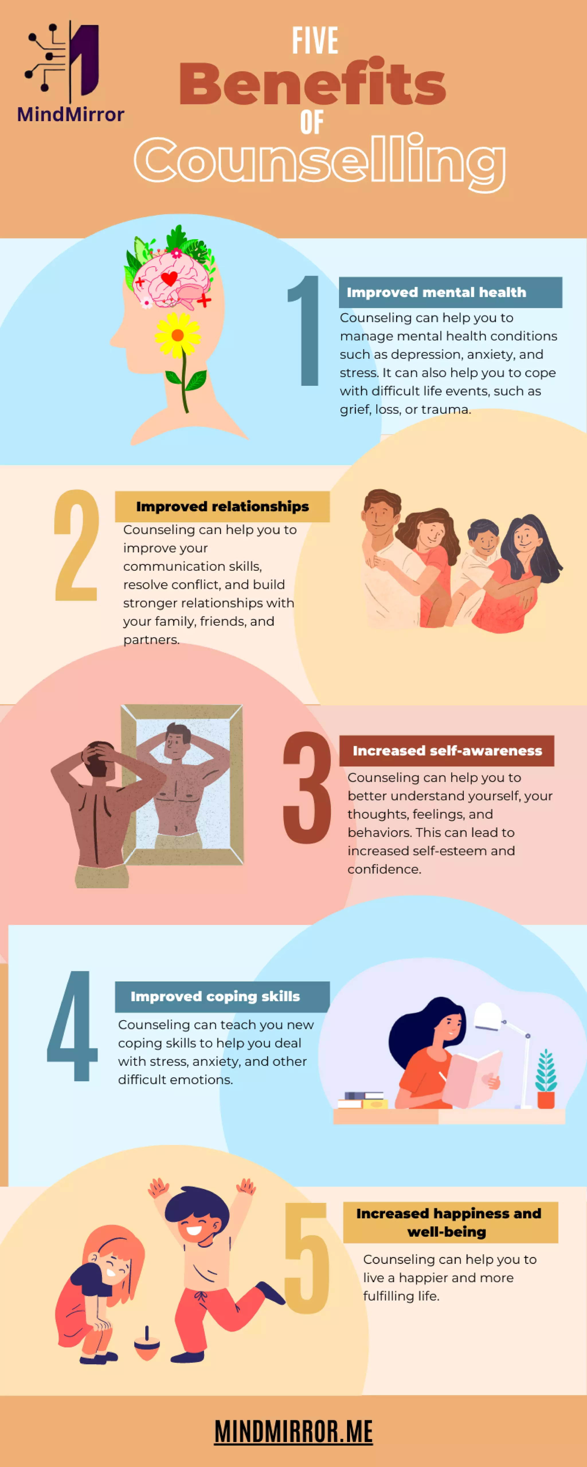 Benefits of Counseling | PDF