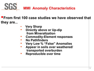 MMI soil sampling Technology Introduction.ppt
