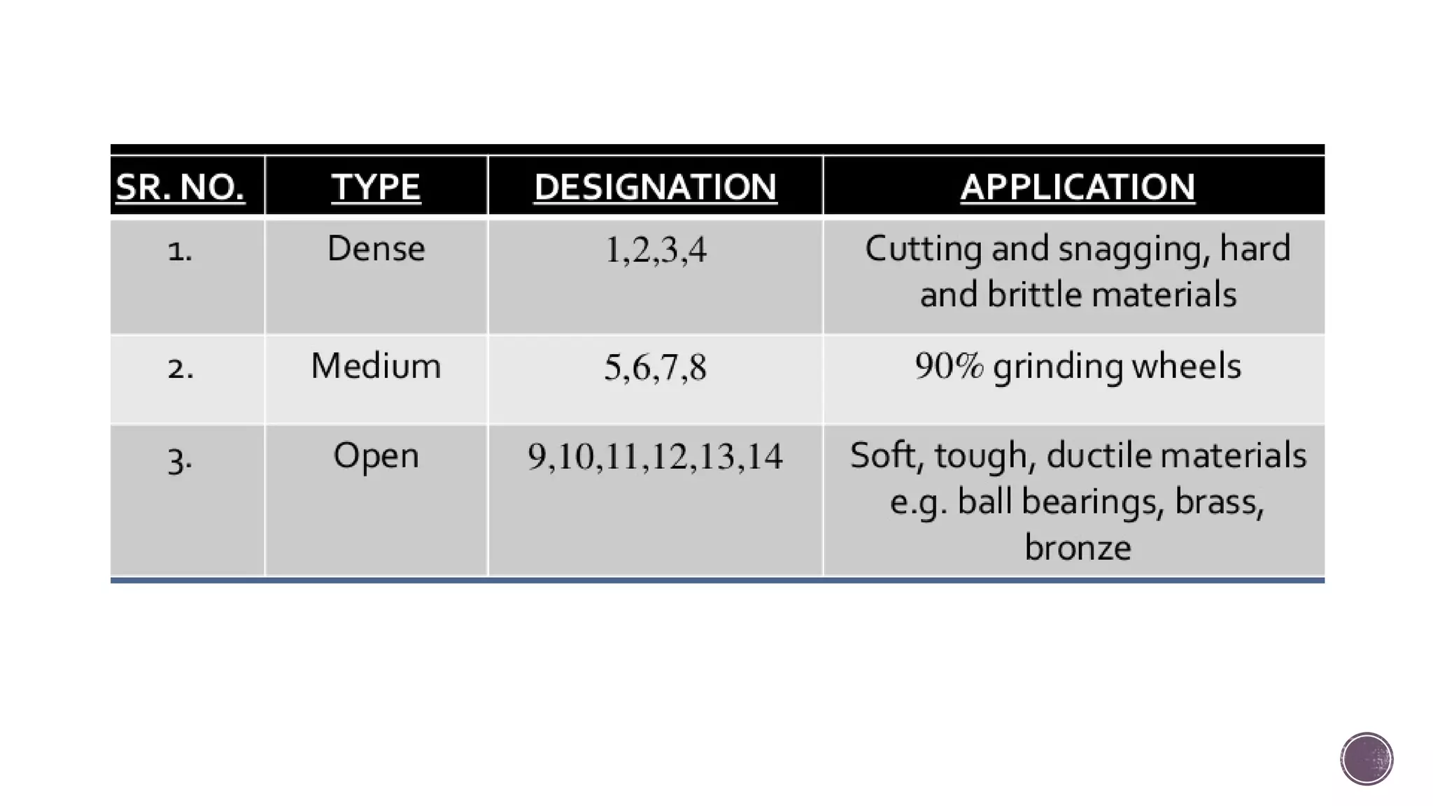 MMK43403 SLIDE GRINDING (1).pdf