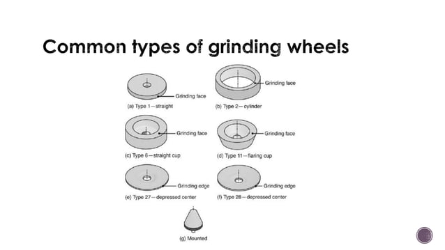 MMK43403 SLIDE GRINDING (1).pdf