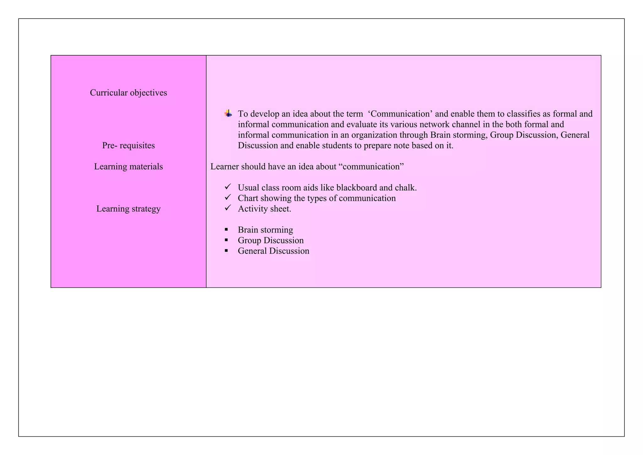 ICT lesson plan | PDF