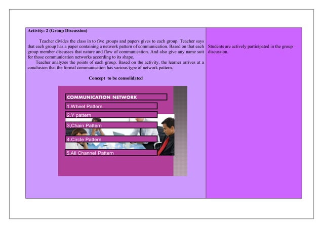 ICT lesson plan | PPT