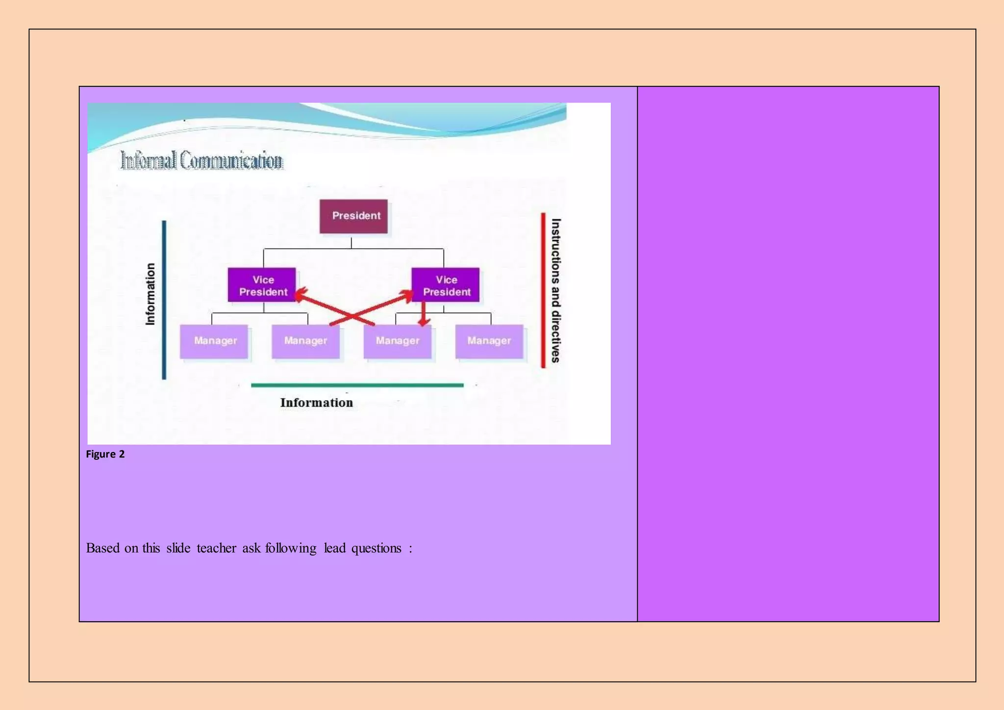 Formal communication | DOCX