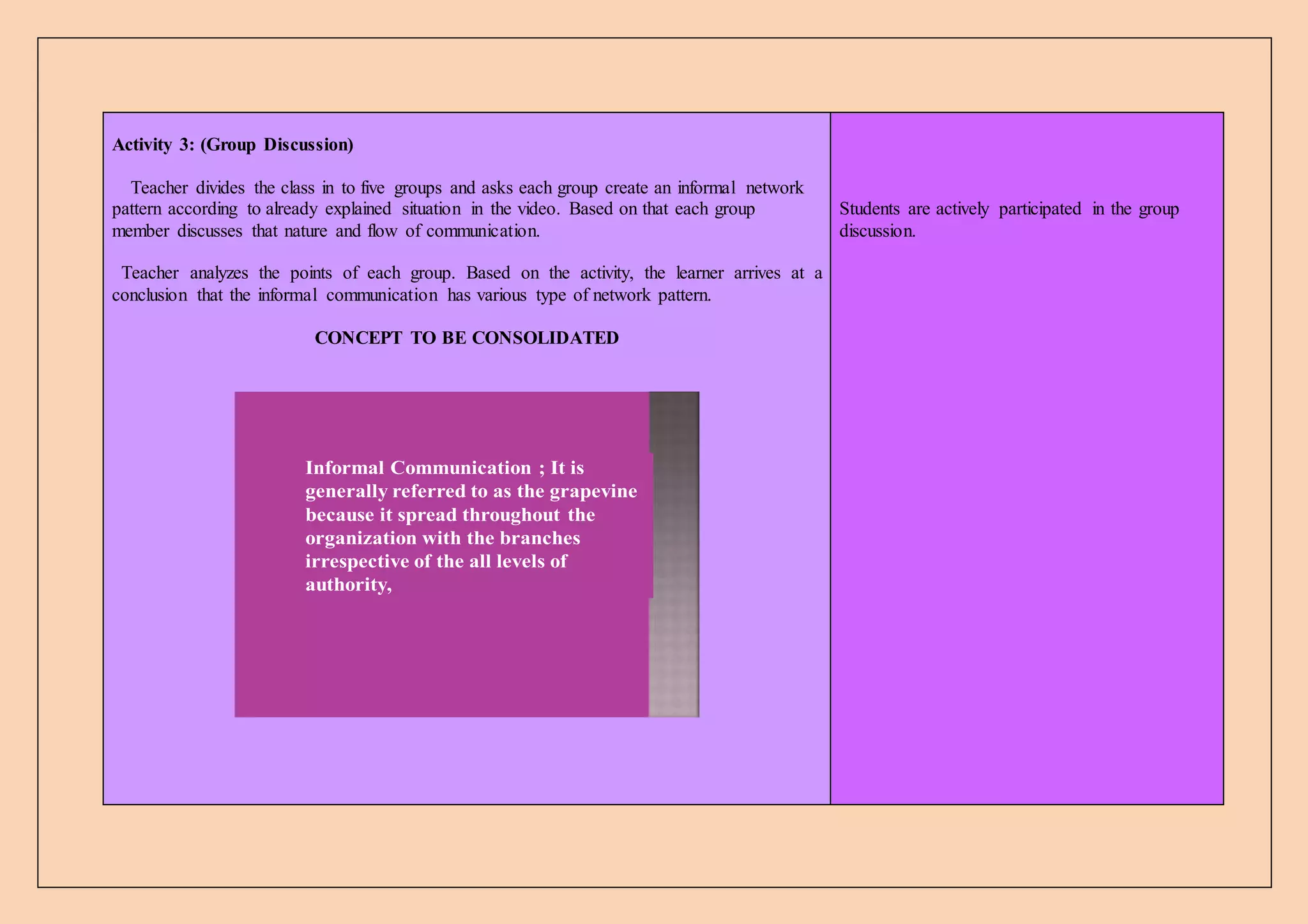 Formal communication | DOCX