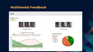 Multimodal Learning Analytics | PPT