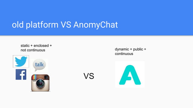 Anomy chat platform | PPTX