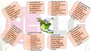 LG Marketing Case Study | PPTX