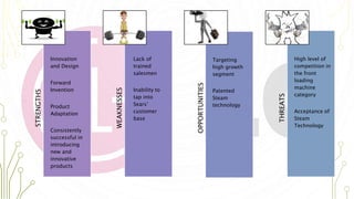 LG Marketing Case Study | PPTX