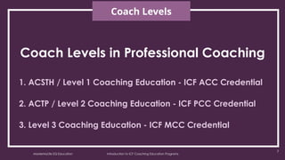 MML ICF ACTP GCCP SHORT PPT.pptxpppppoooooolk | PPT