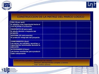 MML Matriz de Marco Lógico para proyectos de construcción.pptx